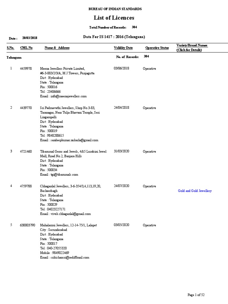 Bis Licensee Details | PDF | Jewellery | Nature