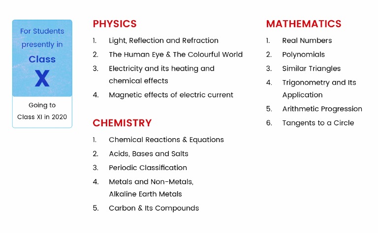 Ftre Syllabus Class 10 2019-20 PDF | PDF