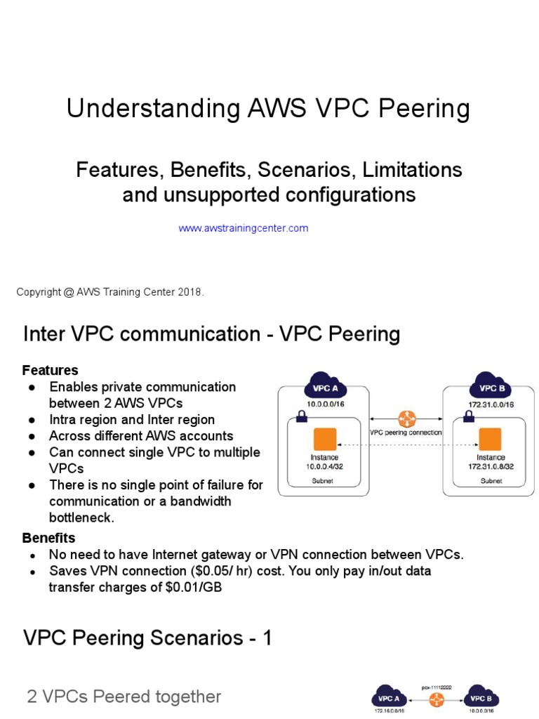 6 AWS VPC Peering Limitations | PDF