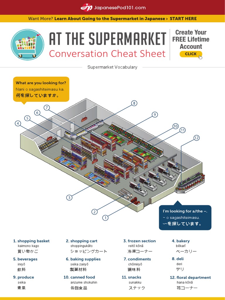 Japanese Supermarket | PDF