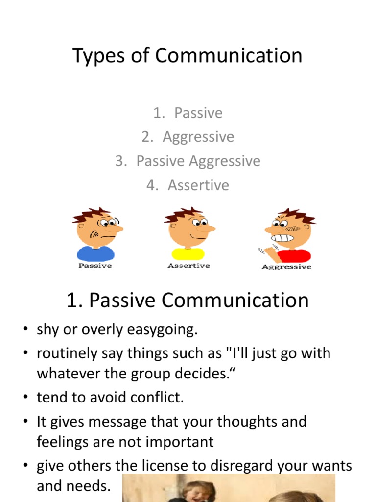 Types of Communication | PDF | Aggression | Anger