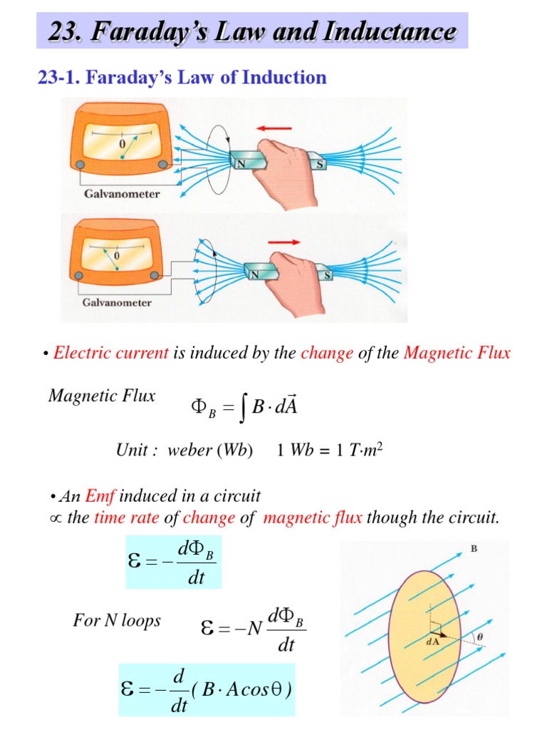 Faraday's Law and Inductance Explained | PDF | Electromagnetic ...