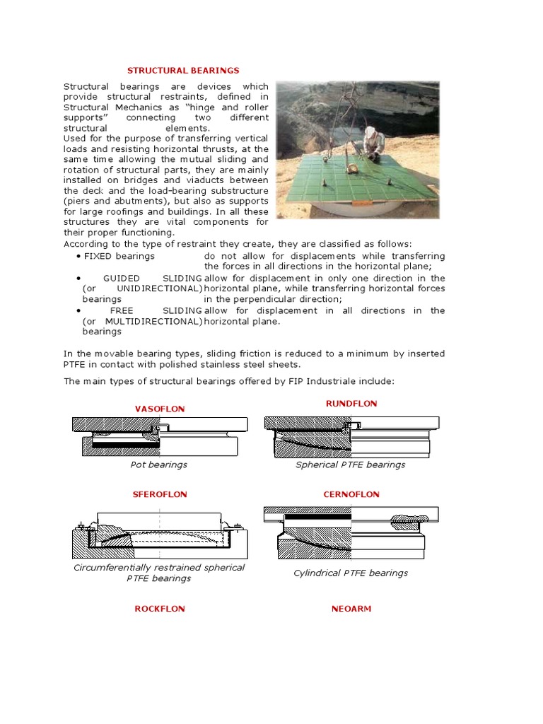 Fip Industriale Structural Bearings | PDF | Bearing (Mechanical) | Bridge