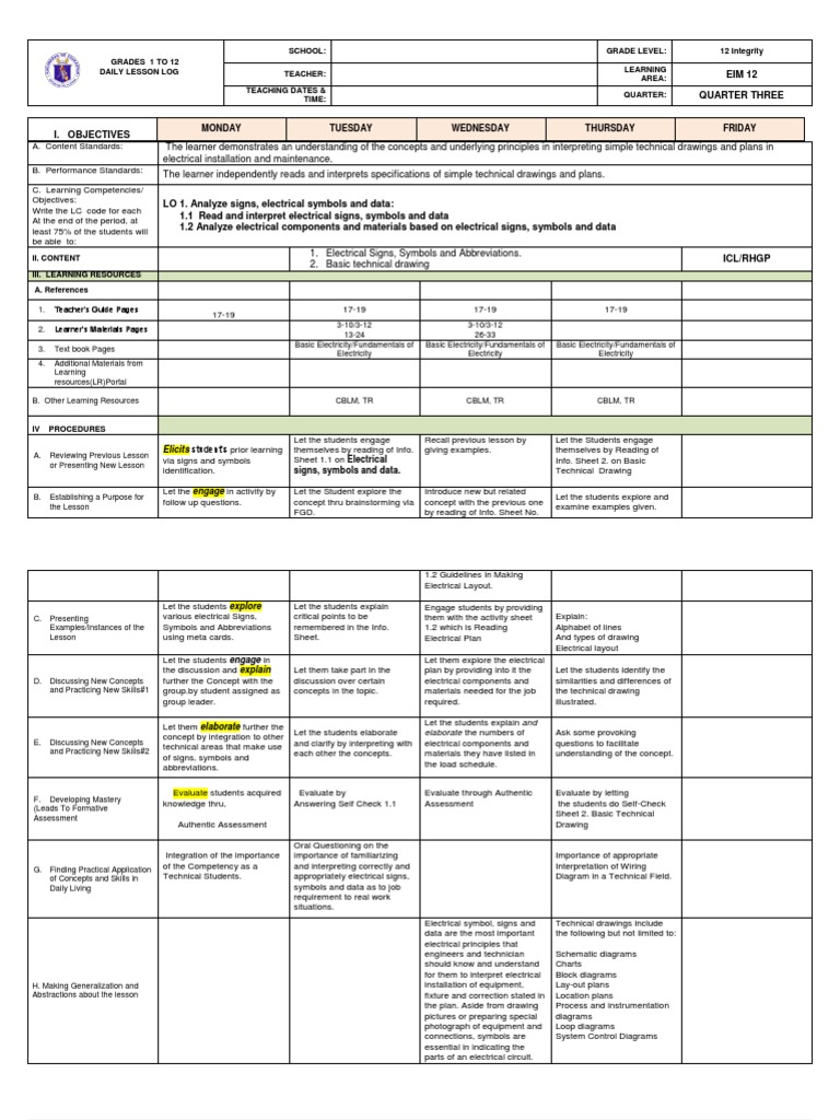 DLL EIM (Sign & Symbols) | PDF | Educational Assessment | Education Theory