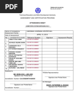 TESDA Application Form | PDF | Teaching And Learning | Further Education