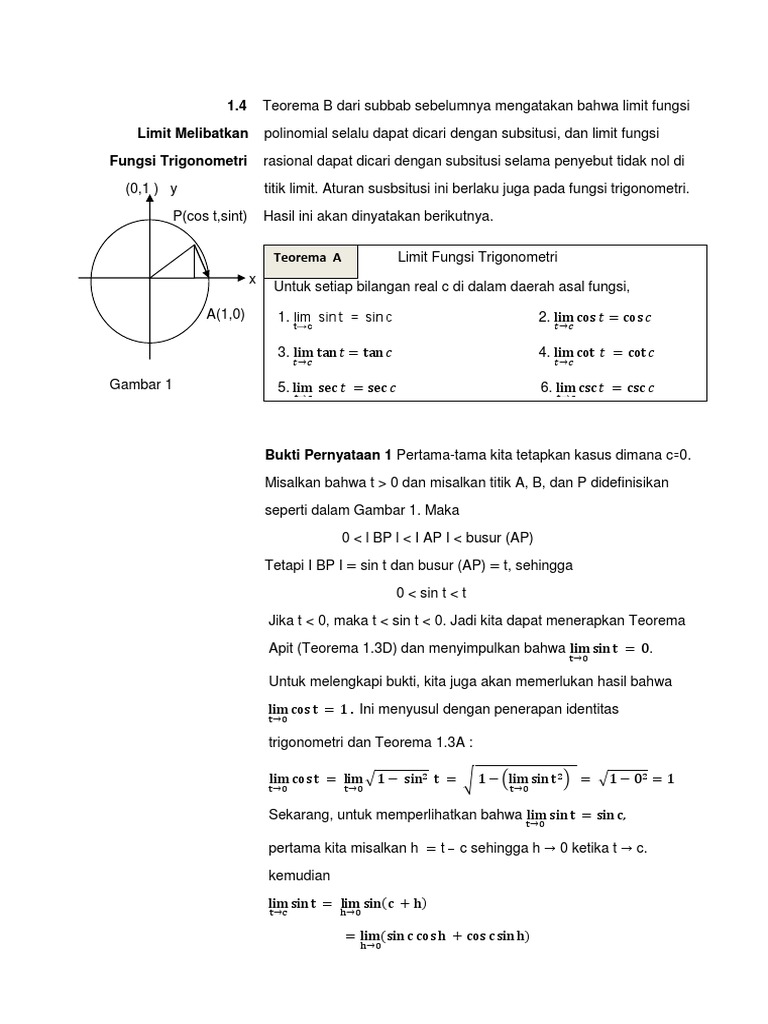 Limit Trigonometri dan Teorema Apit | PDF
