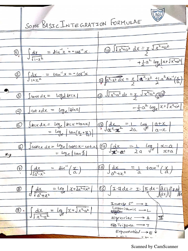 Basic Integration Techniques | PDF