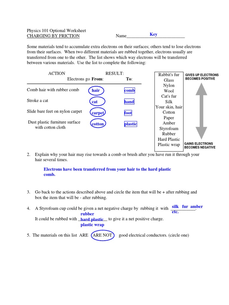 Electrostatics Worksheet | PDF | Electric Charge | Plastic