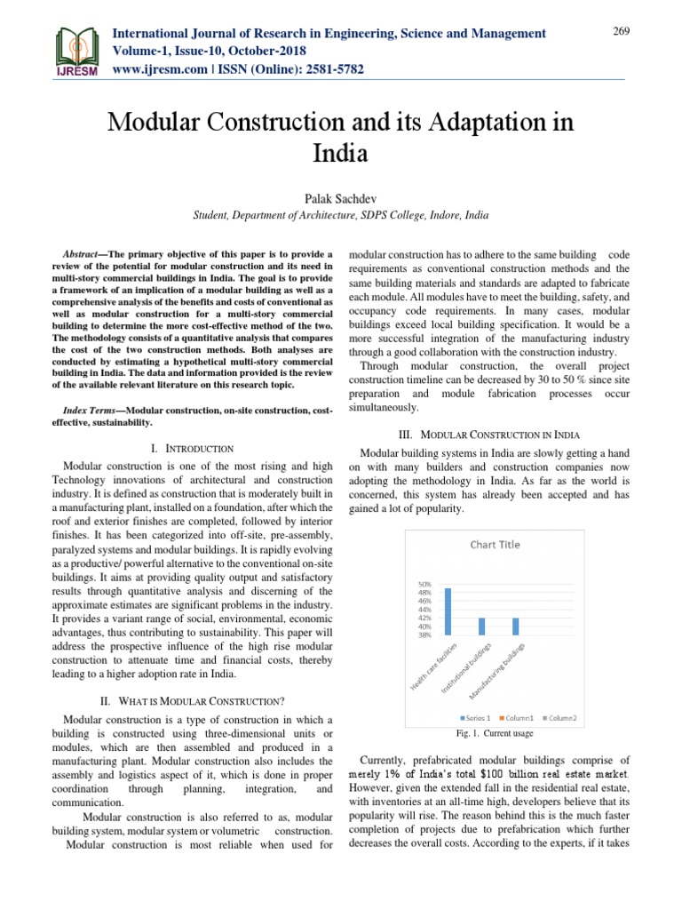 Modular Construction in India: Benefits, Process, and Potential for Growth in the Multi-Story ...