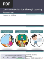 Identification Type Test Items: Example | PDF | Multiple Choice | Question