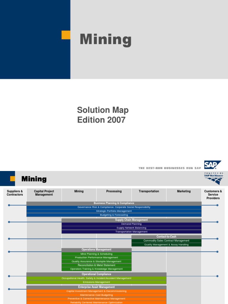 SAP Mining Solution Overview 2007 | PDF | Analytics | Sap Se