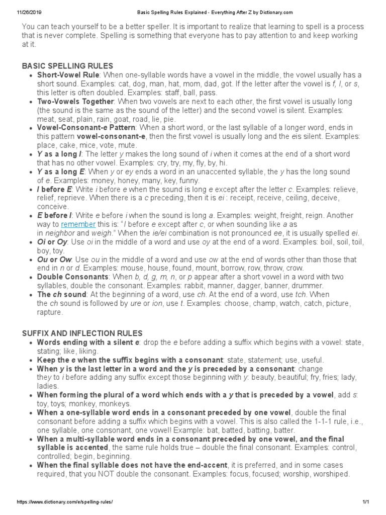 Basic Spelling Rules Explained - Everything After Z | PDF | Consonant ...