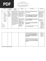 Nursing Care Plan For Pneumonia NCP | PDF | Respiratory Tract | Lung