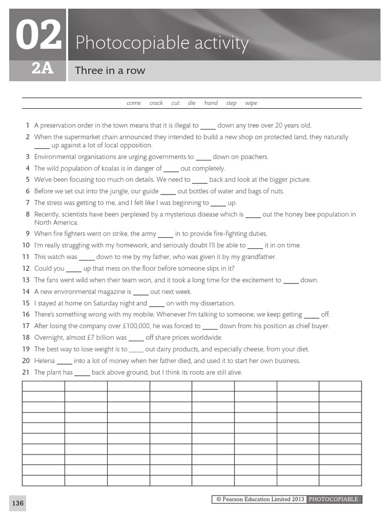 C2 Speaking Pratcice | PDF | Question | Natural Environment