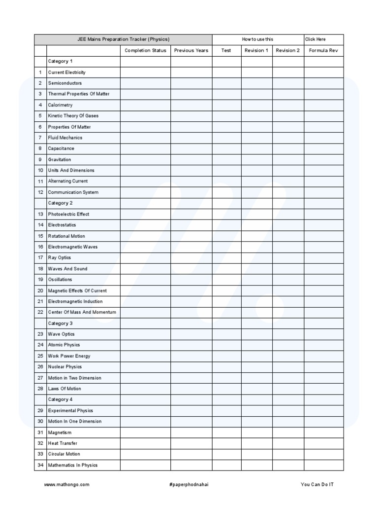Physics-JEE Mains Tracker | PDF