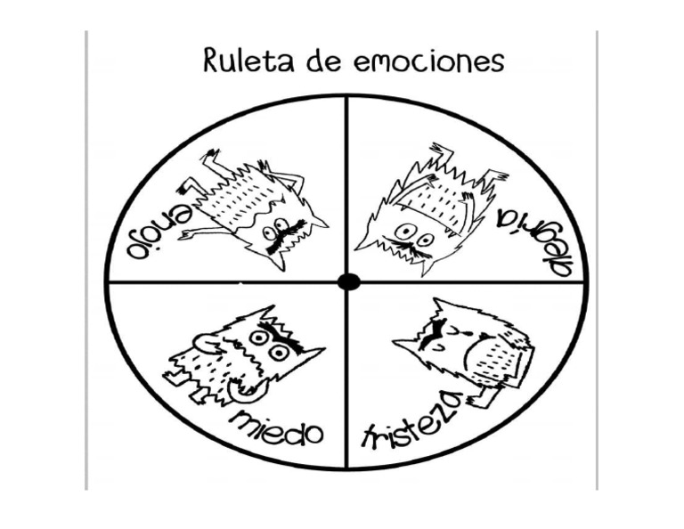 Ruleta de Las Emociones | PDF