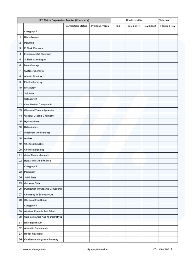 Chemistry-JEE Mains Tracker | PDF
