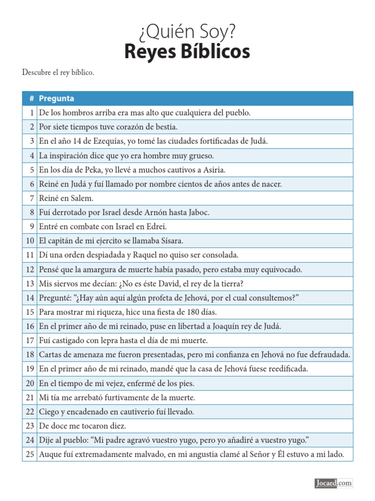 Quien Soy Reyes Biblicos | PDF | Libros de reyes | David
