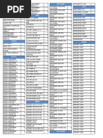 GCMI Color Reference Guide | PDF | Bmw