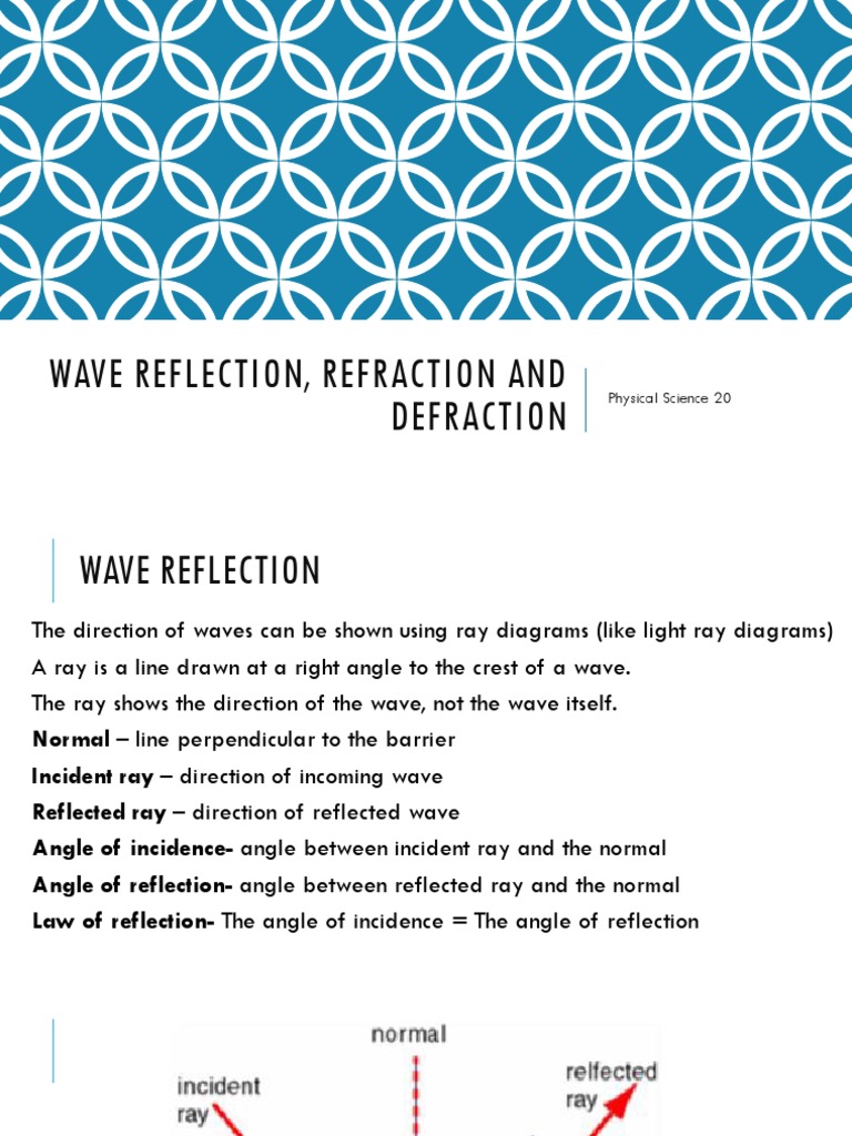 Wave Reflection Refraction and Diffraction | PDF | Art