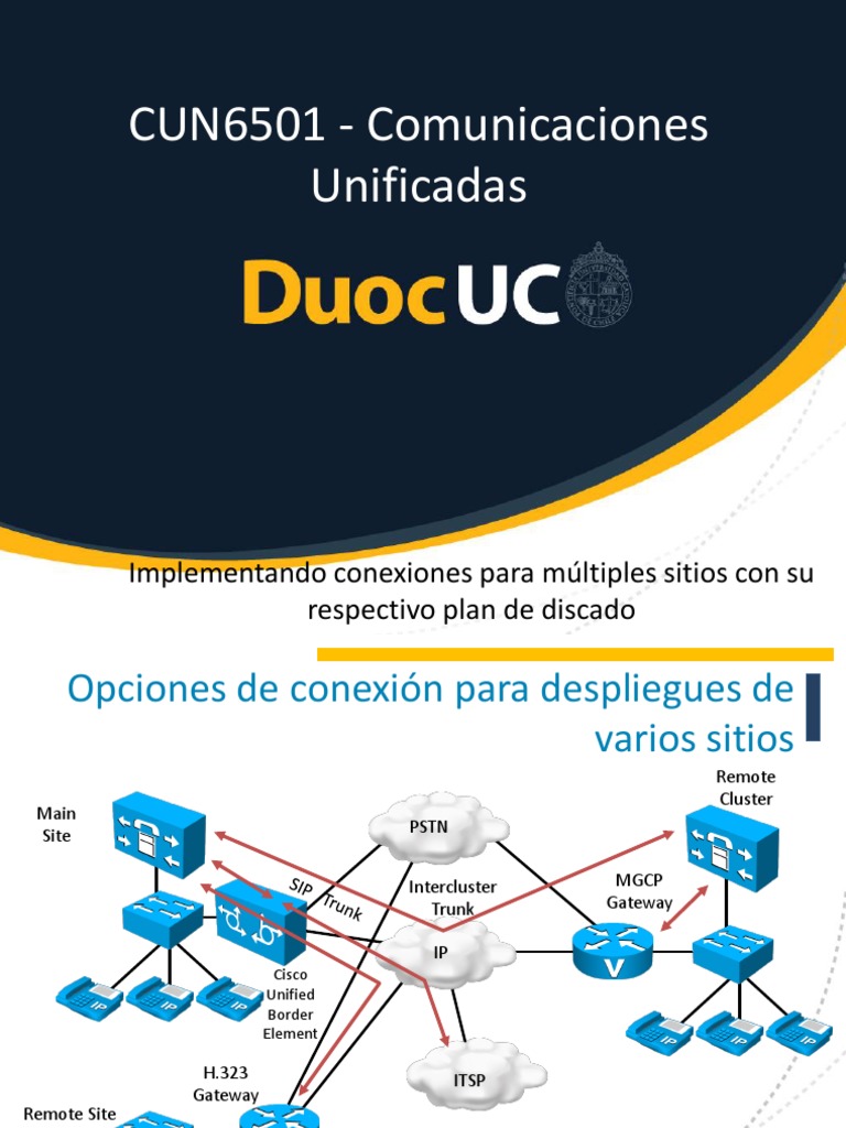 Implementando Conexiones para Multiples Sitios Con Su Respectivo Plan ...
