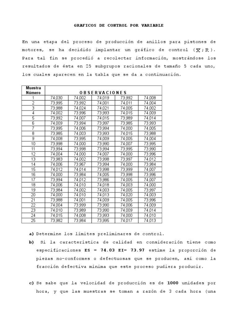 Ejercicio de Graficos de Control XR | PDF | Desviación Estándar | Naturaleza
