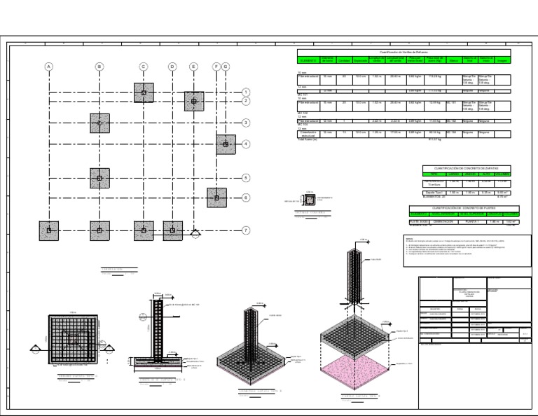 Zapatas Revit | PDF | Fundación (Ingeniería) | Hormigón