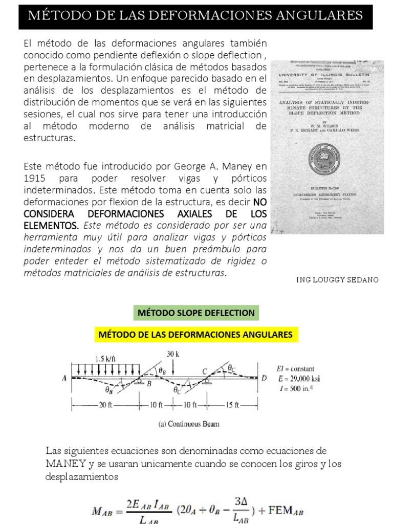 Deformacion Angular - Vigas Continuas Louggy | PDF | Rigidez | Mecanica clasica