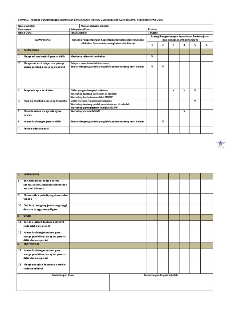 Format 2 Rencana PKB Guru | PDF