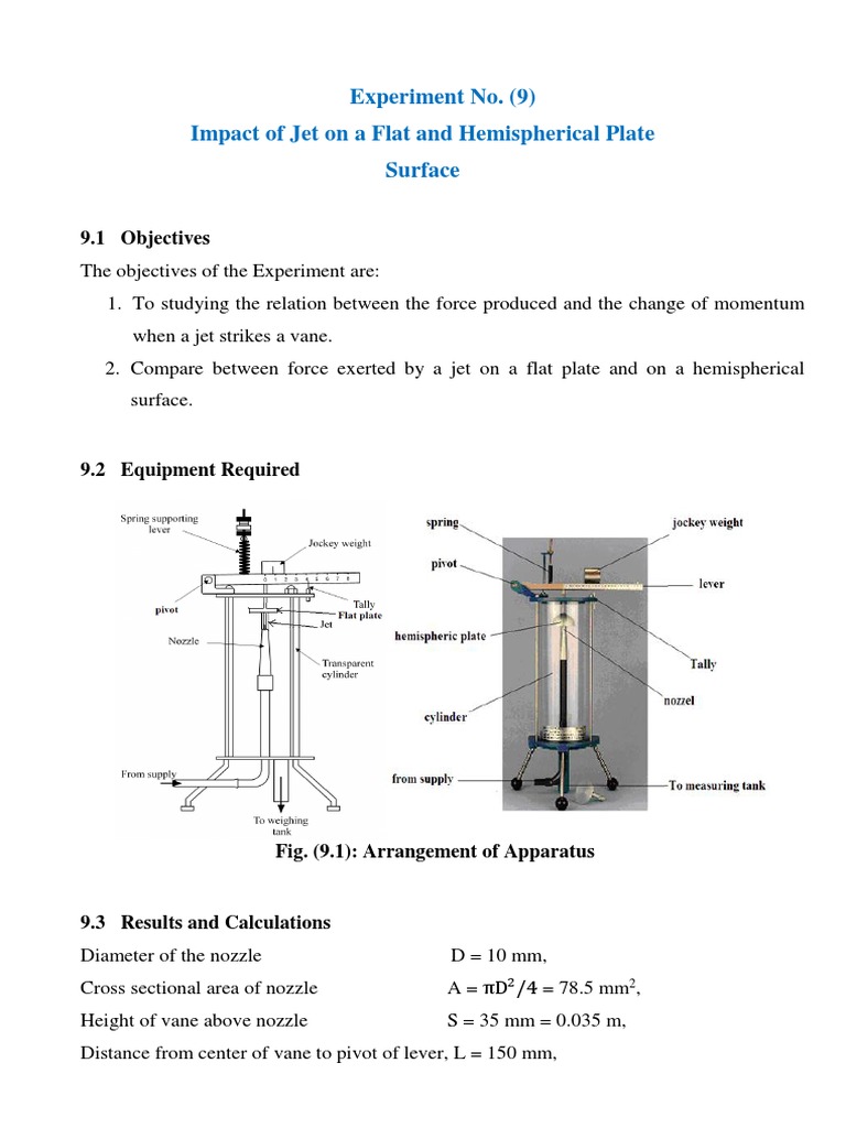 Ex. Nos. 9 and 10 Impact of Jet On A Flat and Hemispherical Plate ...