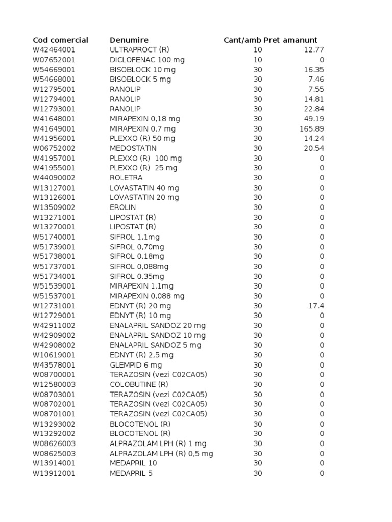 Canamed 2011 | PDF | Drugs | Medical Treatments