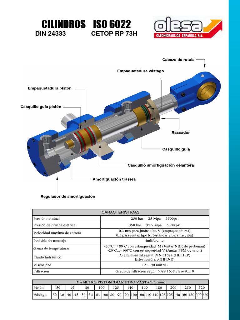Cilindros Iso 6022 | PDF | Ingeniería mecánica | Naturaleza