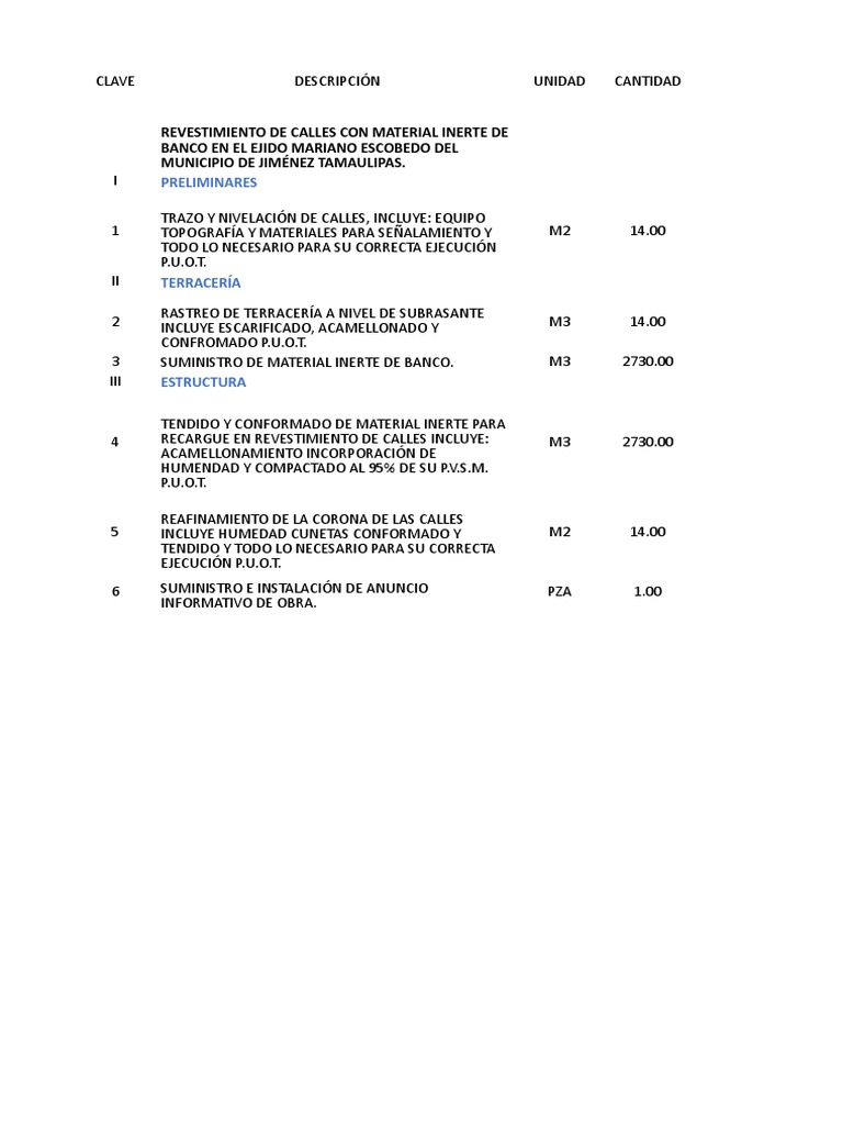 Revestimiento de Calles Con Material Inerte de Calles | PDF