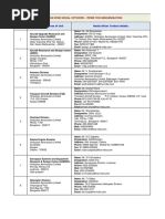 HAL Divisions | PDF | Aerospace | Aircraft