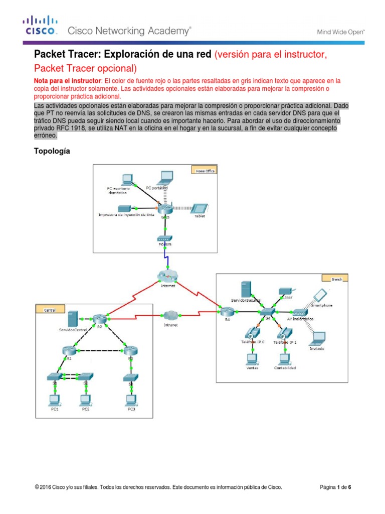 10.3.1.2 Packet Tracer - Explore A Network - ILM | PDF | Enrutador (Computación) | Red de ...