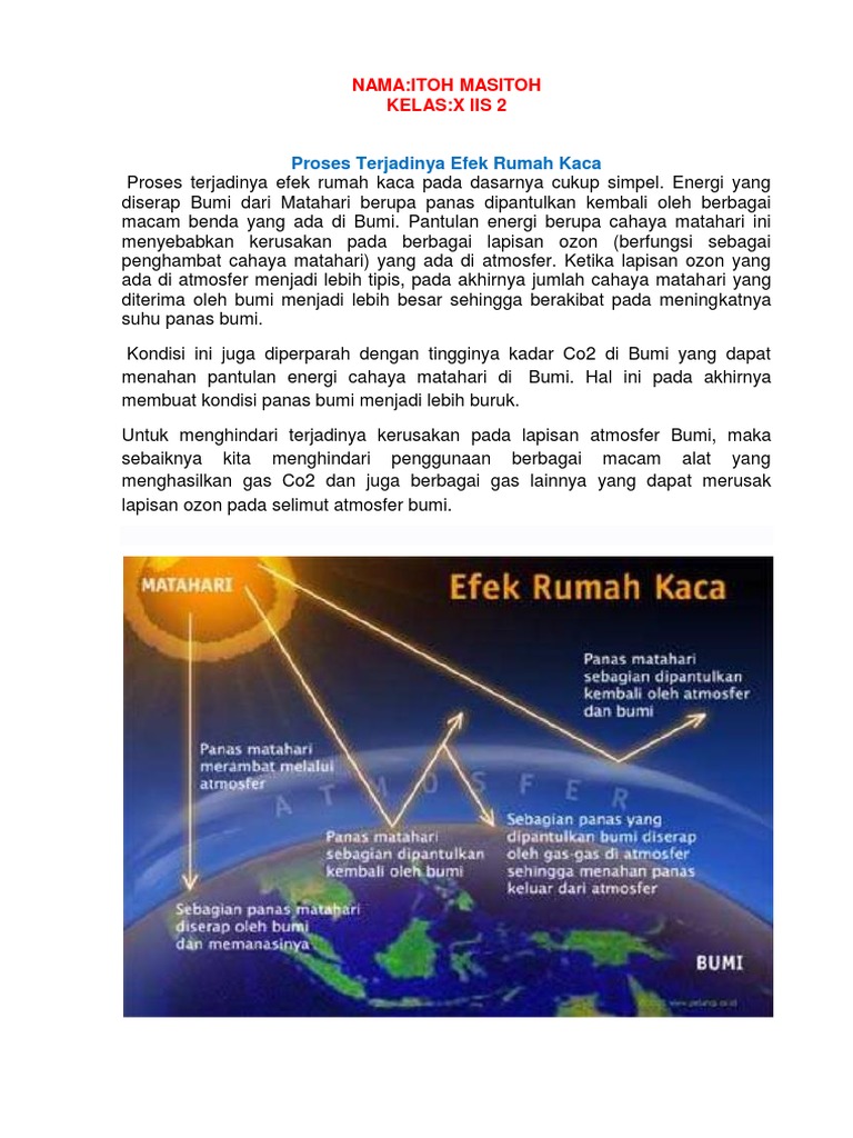 Efek Rumah Kaca | PDF
