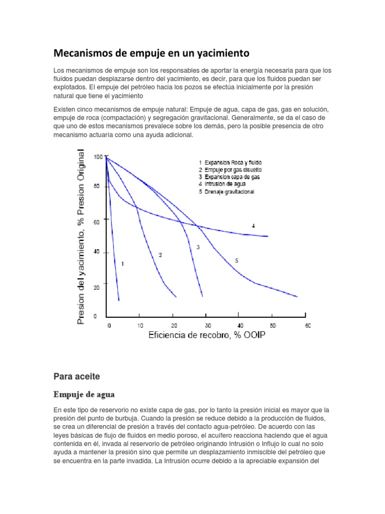 Mecanismos de empuje en yacimientos | PDF | Gases | Reservorio