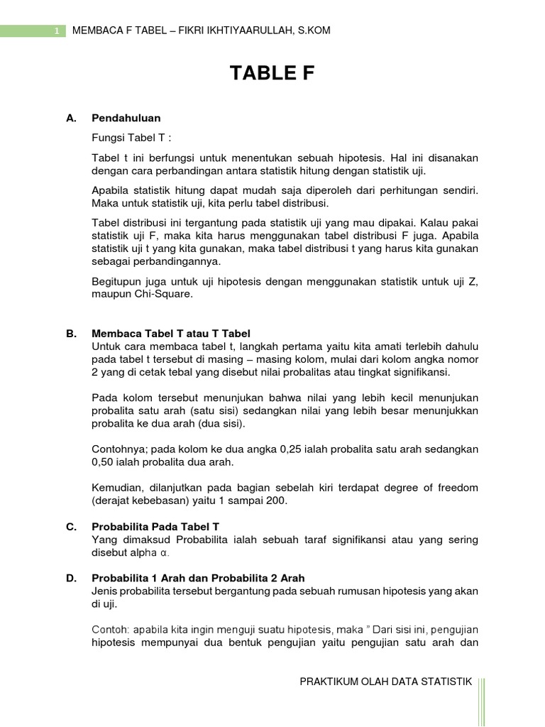 Membaca Tabel F | PDF