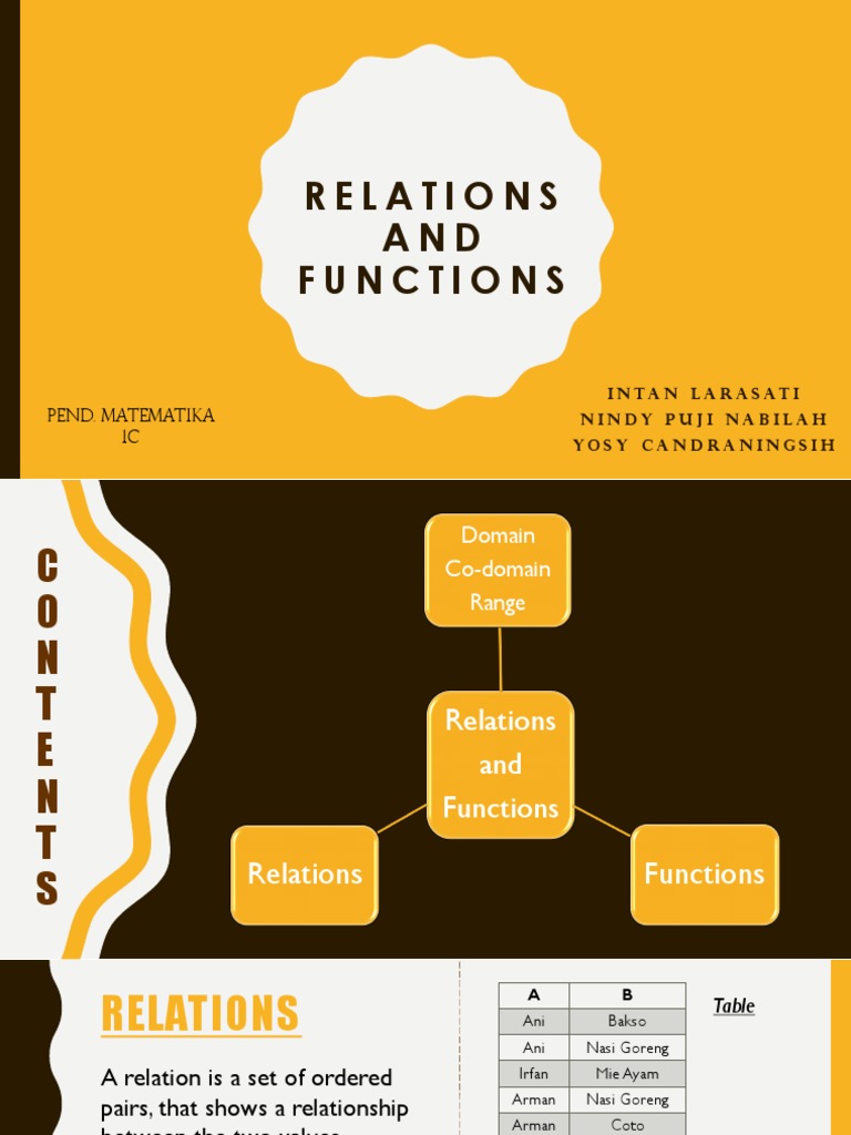 Relations and Functions | PDF | Function (Mathematics) | Logic