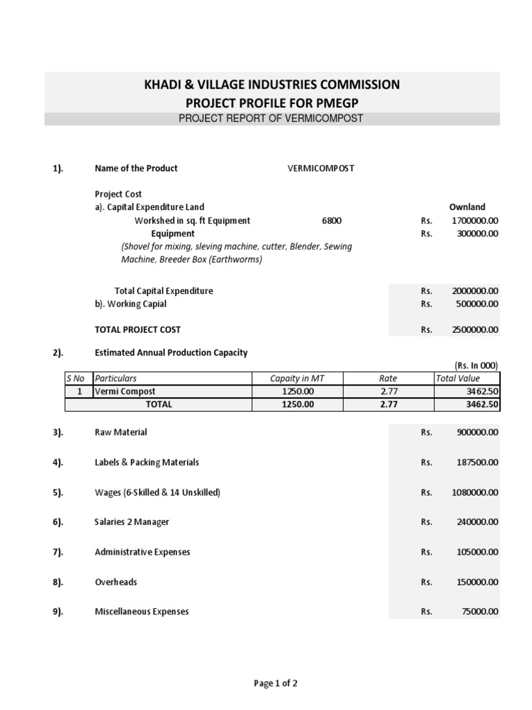 PMEGP Vermicompost Project Report | PDF | Business Economics | Business