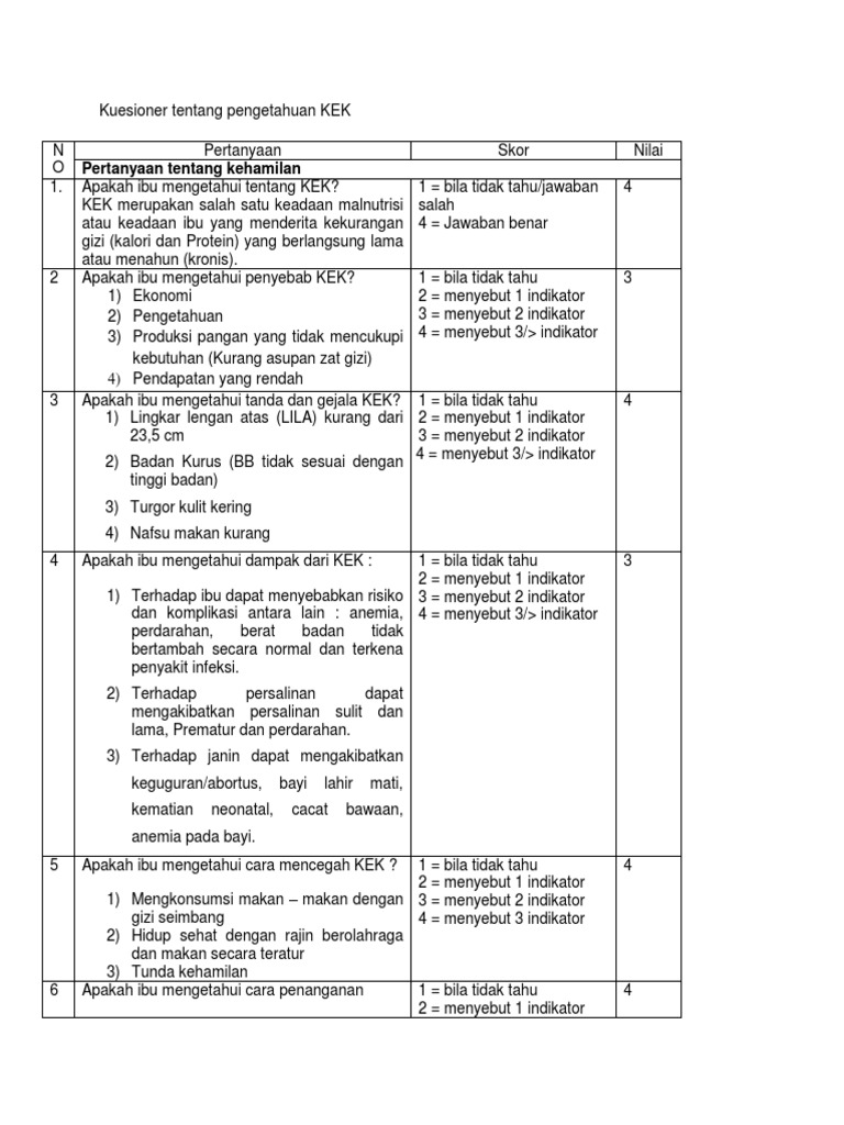 Kuesioner Pengetahuan KEK dan Diare | PDF