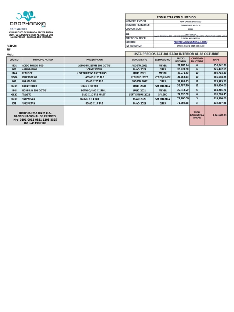 El Nilo 29 Oct Juan Carlos Santiago | PDF | Violencia