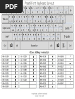 Preeti Font Keyboard Layout | PDF