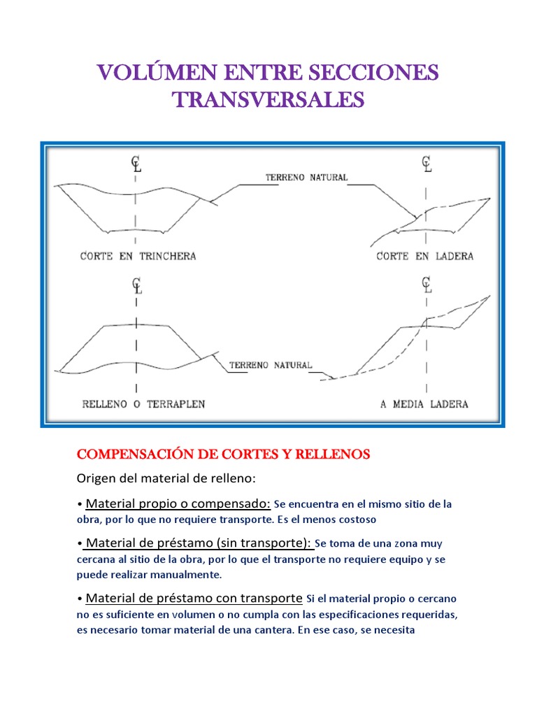 Volúmen Entre Secciones Transversales | PDF