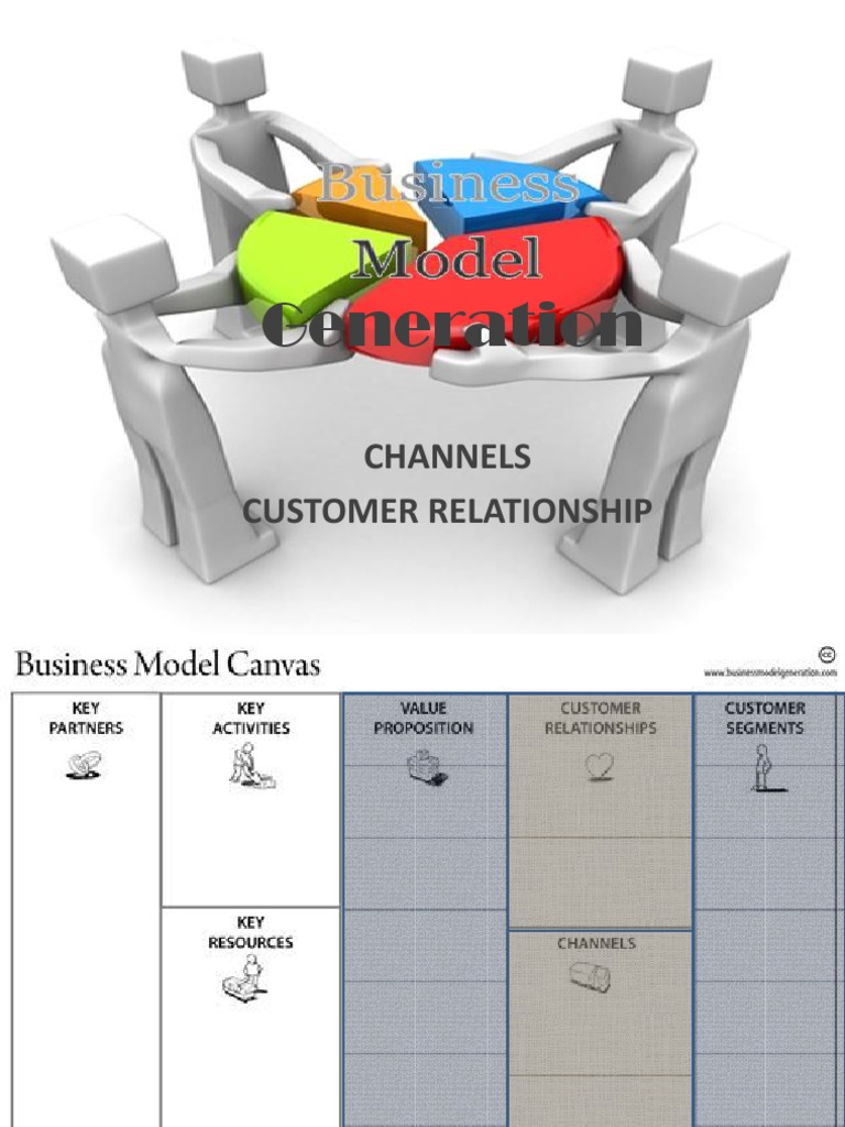Channels & Customer Relationship | PDF