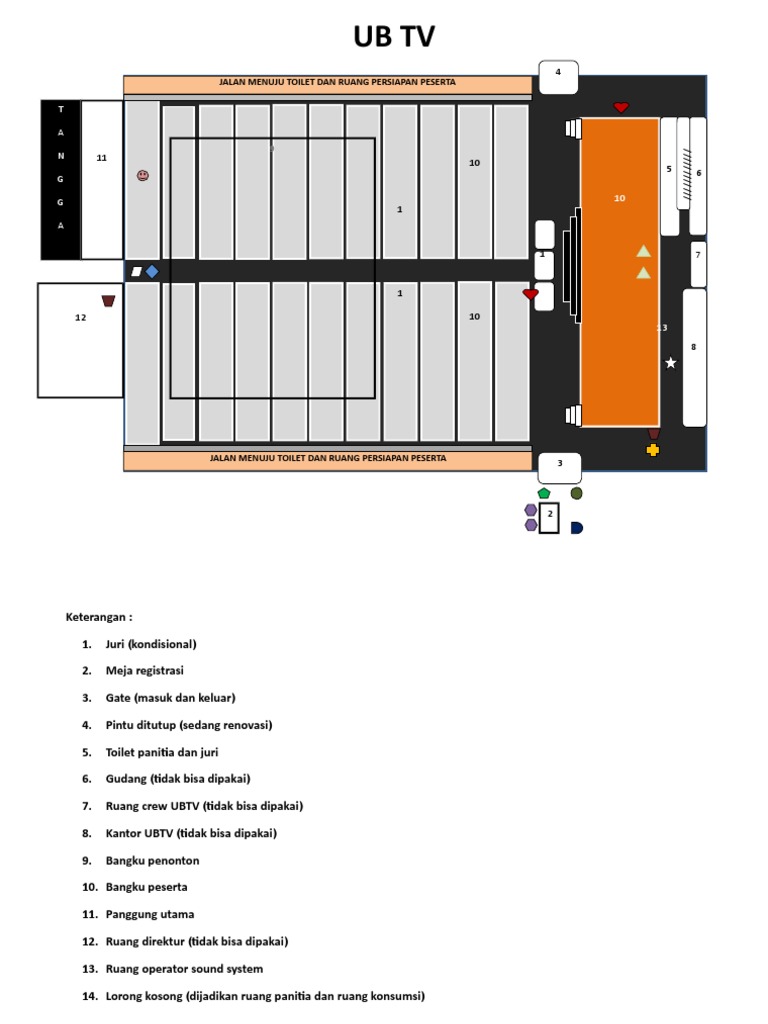 Denah UBTV | PDF