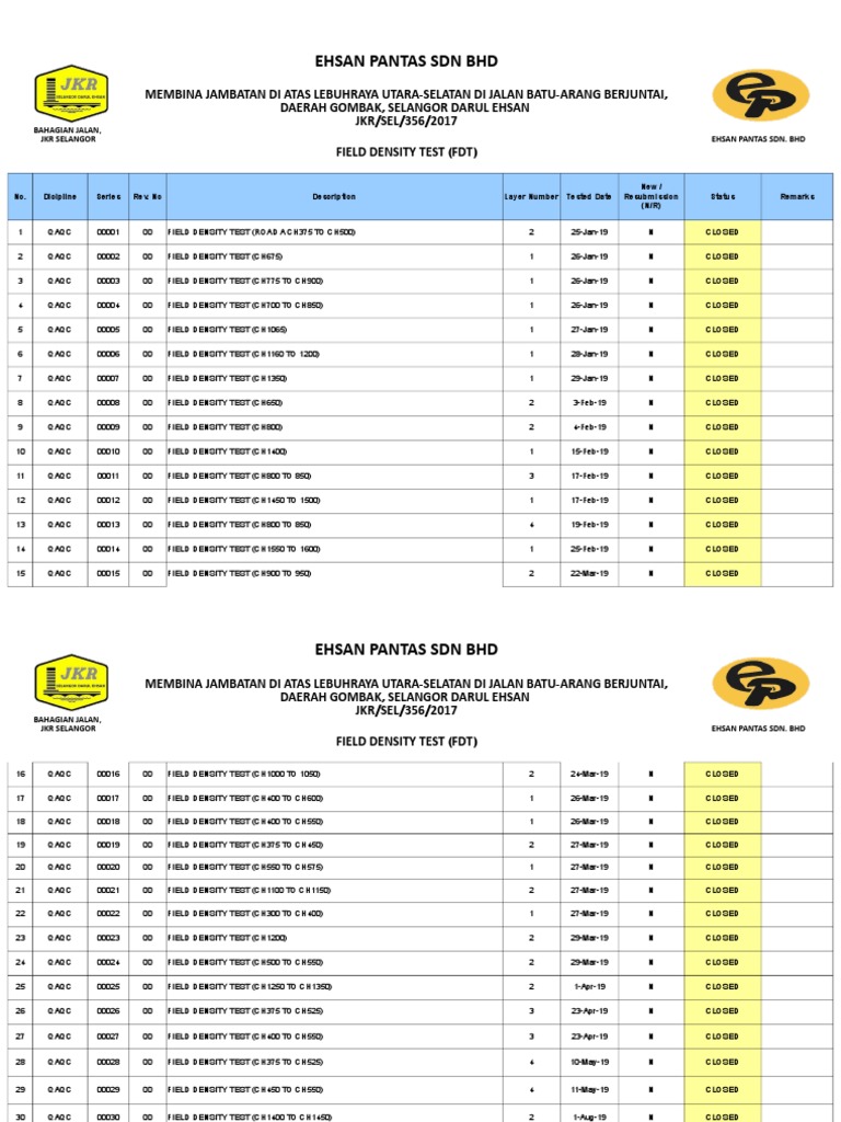 Soil Test Record | PDF | Geotechnical Engineering | Infrastructure