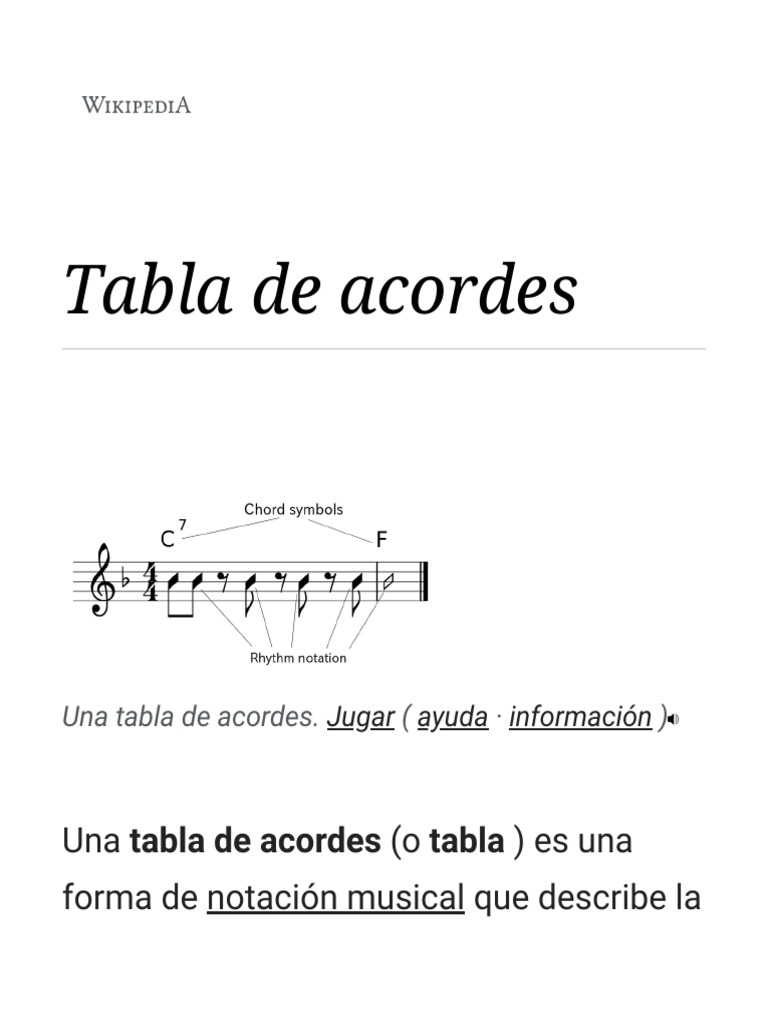 8tabla de Acordes - Wikipedia | PDF | Notación musical | Clave