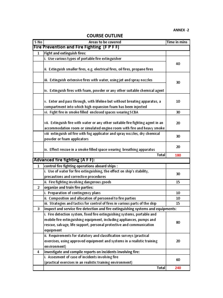 Fire Fighting & Survival Techniques Course Outline | PDF | Firefighting ...