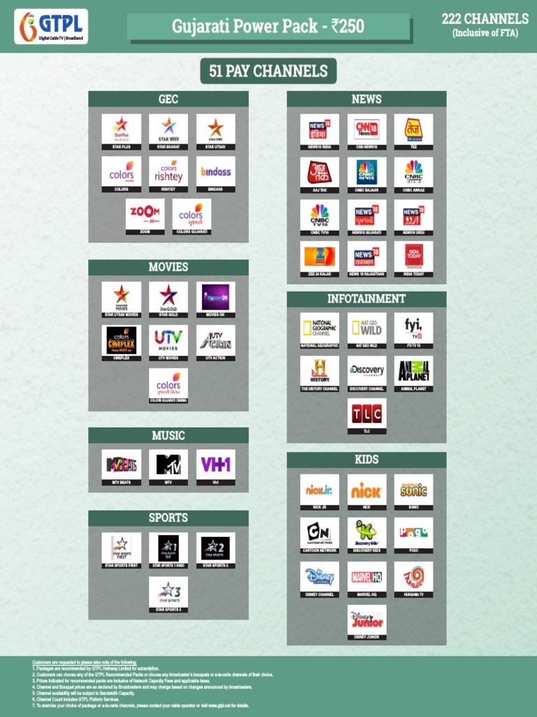 GTPL Cable & Broadband Choices | PDF | Media Industry | Television
